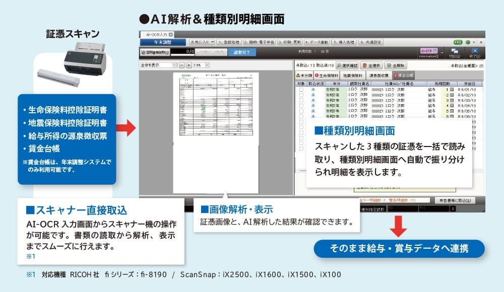 AvePoint、 Microsoft Teams用アプリ「MyHub (マイハブ)」を公開 | AvePoint Japan 株式会社