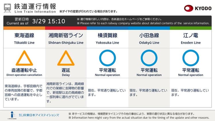 NCD株式会社と株式会社JR東日本アイステイションズ、 災害情報プラットフォーム「INFONEX(インフォネクス)」の 実証実験を開始 | 株式会社JR東日本アイステイションズ