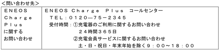 環境負荷低減に貢献する液浸冷却液「ENEOS IXシリーズ」の販売開始について | ENEOS株式会社