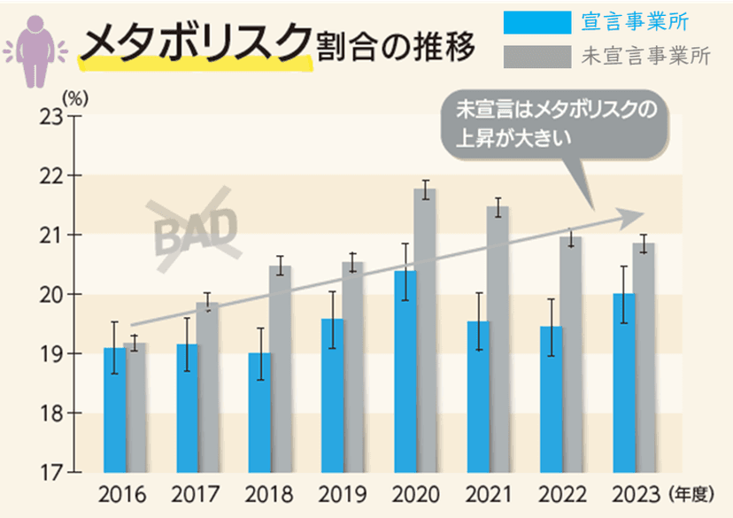 学習用クラウドjava実行環境『dokojava』、最新java21に対応 株式会社フレアリンク