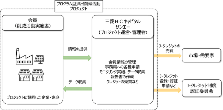 ポータブルタイプの分娩監視装置「emona CTG」 6月1日(木)より発売開始 =産婦人科の業務負担軽減に貢献= | トーイツ株式会社