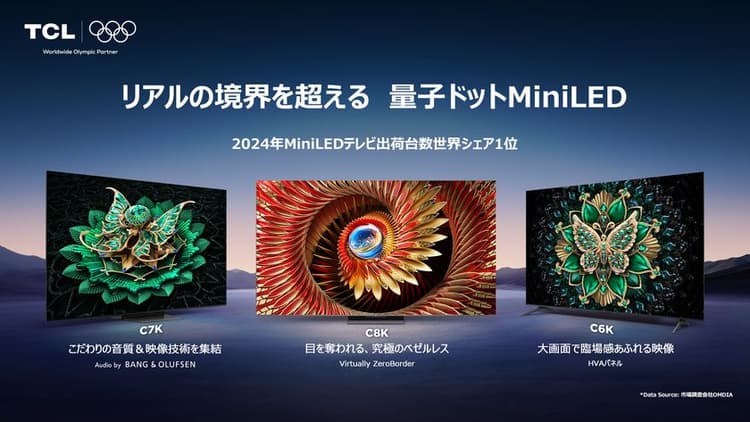 TCL、300Hz量子ドットMini LED対応ゲーミングモニター 「25G64」を含む4モデルを発表！ 滑らかさも、画質も、もう妥協しない ...