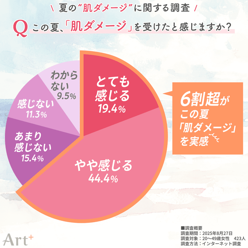 生成AI、ロボティクス、CG、HPC業界リーダーが集結 GPU UNITE 2025 開催 最先端テクノロジーが一堂に会すカンファレンス | GPU UNITE 2025 実行委員会