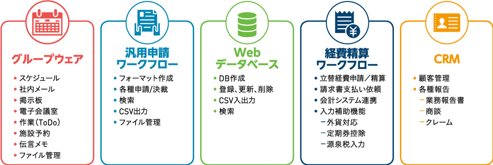 統合型コラボレーションツールとして刷新 「POWER EGG 3.0 Ver3.0c」を提供開始 ～「気づき」と「つながり」をコンセプトに進化 ...