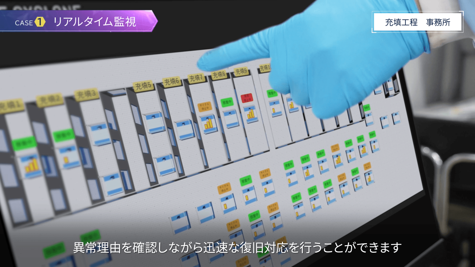 マクニカ、クラシエに製造現場DXサービス「DSF Cyclone」を提供 | 株式会社マクニカ
