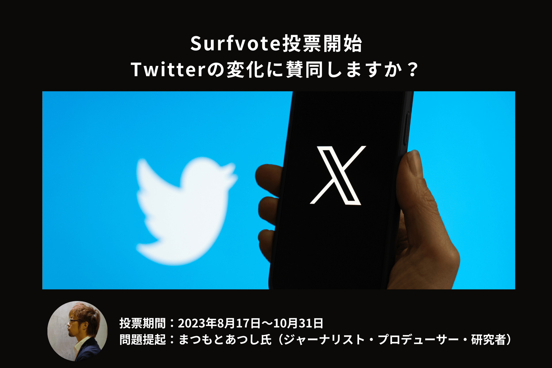 「Twitterの変化に賛同しますか？」Surfvoteで投票開始 | Polimill株式会社