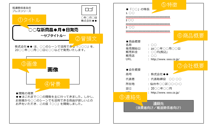 キャプチャ2 | PRHACK｜広報・PRに新しい価値を生み出す専門メディア