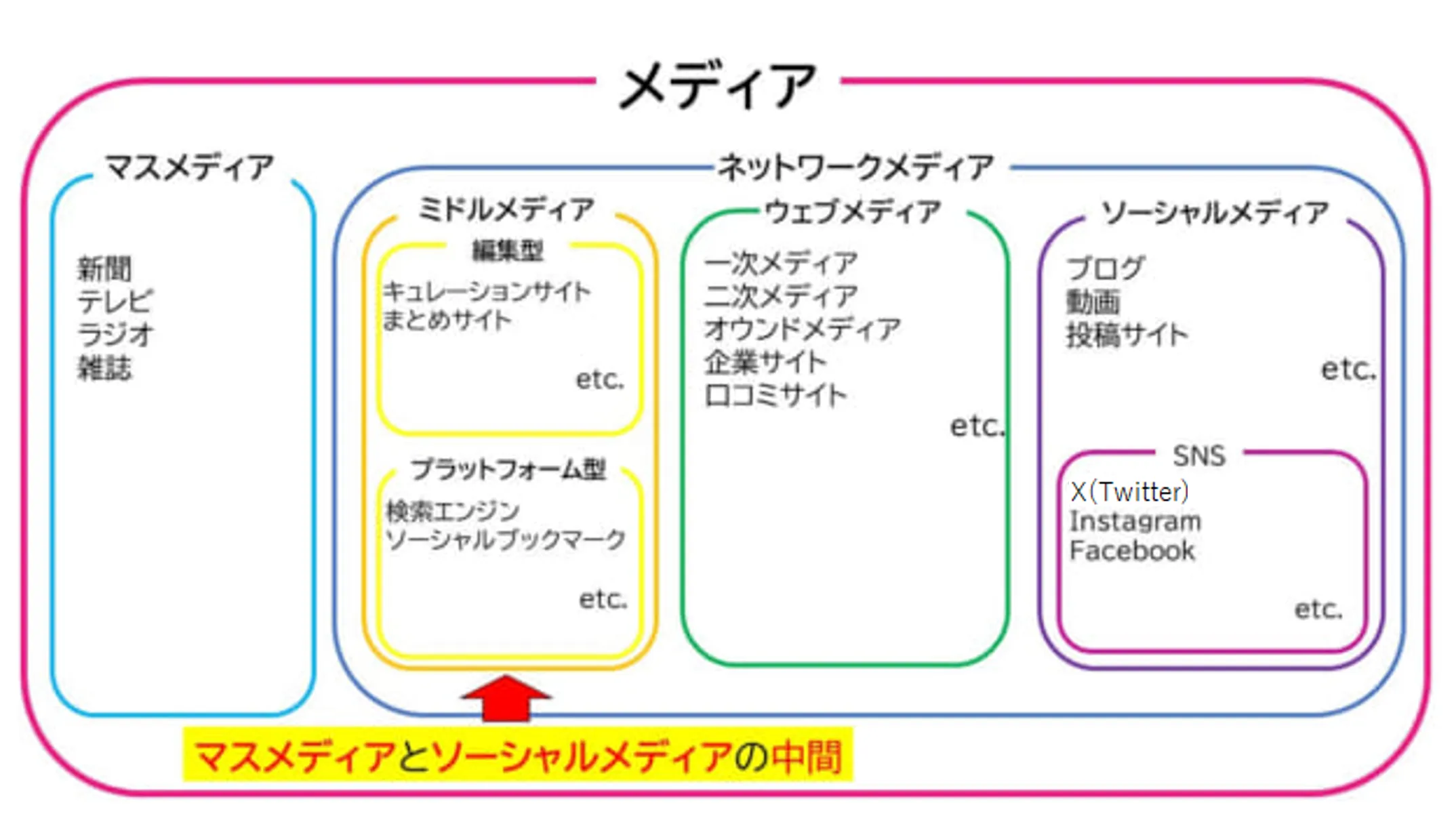 about_media2 | PRHACK｜広報・PRに新しい価値を生み出す専門メディア