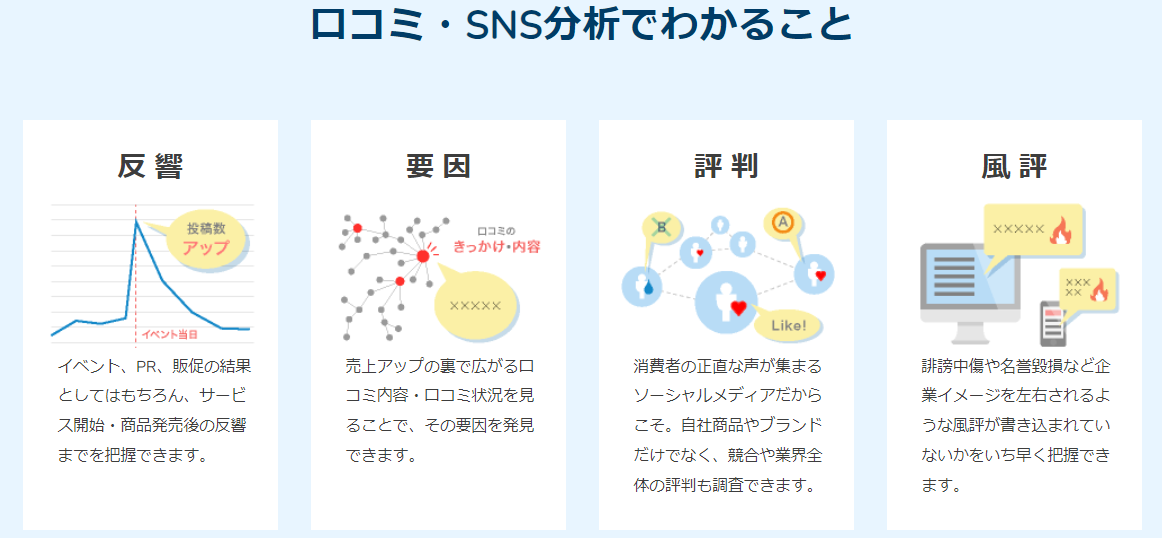 効率的に広範囲の露出情報をクリッピングできる「＠クリッピング」とは？ | PRHACK｜広報・PRに新しい価値を生み出す専門メディア