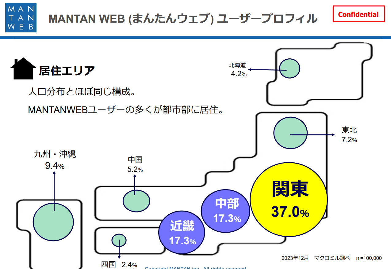 MANTAN3 | PRHACK｜広報・PRに新しい価値を生み出す専門メディア