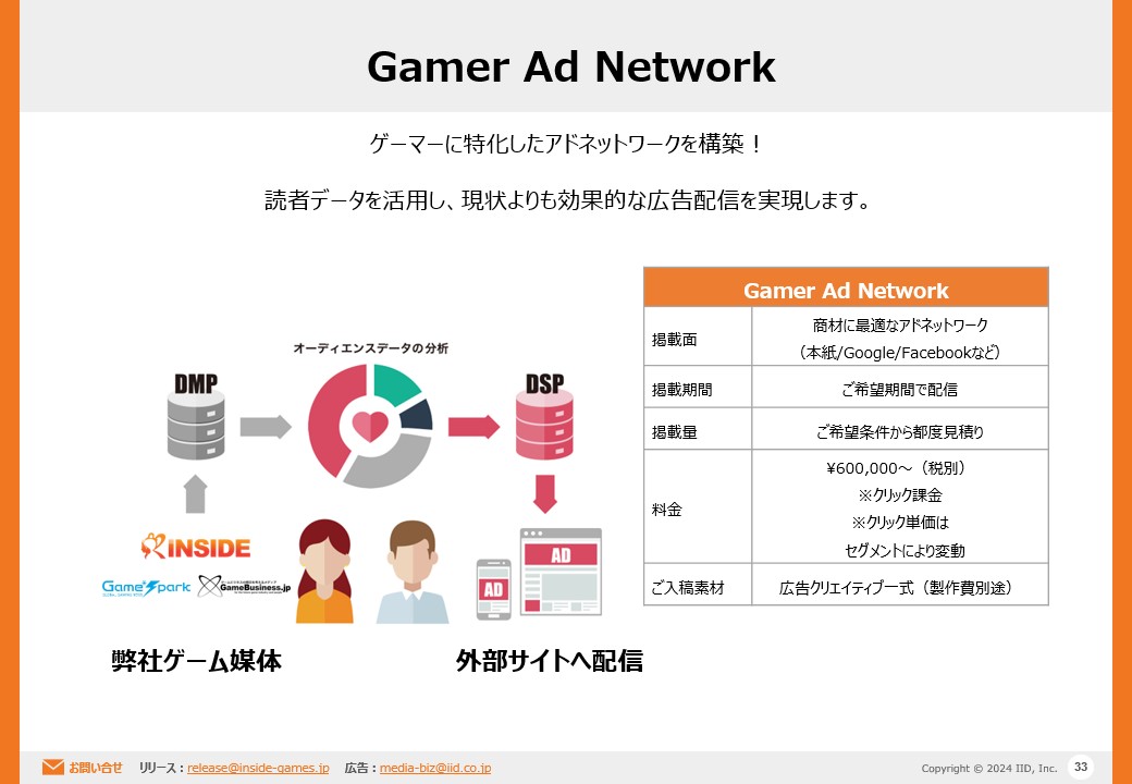 Slide33 | PRHACK｜広報・PRに新しい価値を生み出す専門メディア