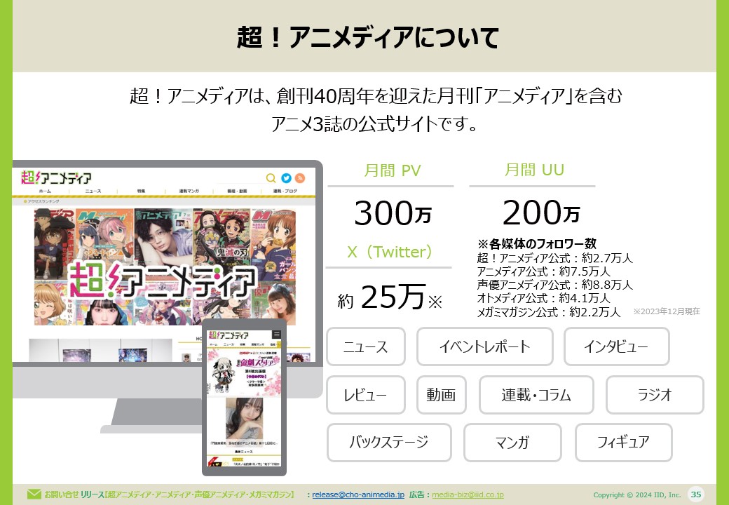 Slide35 | PRHACK｜広報・PRに新しい価値を生み出す専門メディア