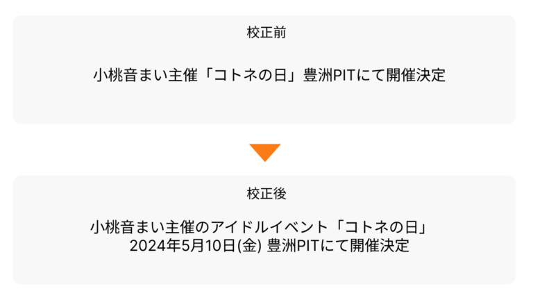 【事例】イベントの集客力を高めるプレスリリースの書き方とポイント解説 | PRHACK｜広報・PRに新しい価値を生み出す専門メディア