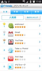 友達が使っているAndroid(TM)アプリが分かる「AndFriends」をアプリマーケット“andronavi”にて配信開始｜NECビッグローブ株式会社 株式会社ミログのプレスリリース