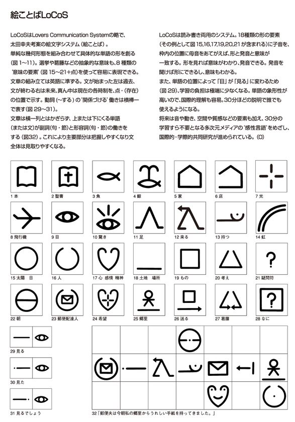 絵ことばlocos Lovers Communication System (太田幸夫デザインアソシエーツ プレスリリース)
