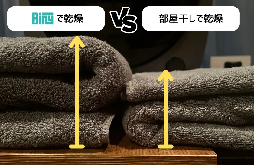 高い乾燥性能・大容量を実現した次世代小型衣類乾燥機 「Biny 高い乾燥性能・大容量を実現した次世代小型衣類乾燥機 「Biny